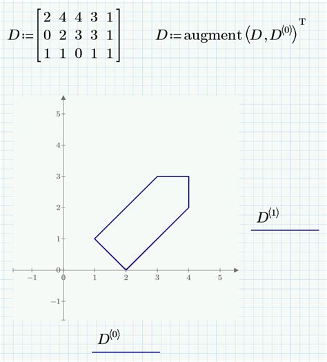 solved plotting simple 2d graphic from adjacency matrix a ptc