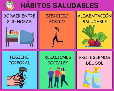 ¿cuáles Son 5 Hábitos Que Pueden Mejorar Mi Vida