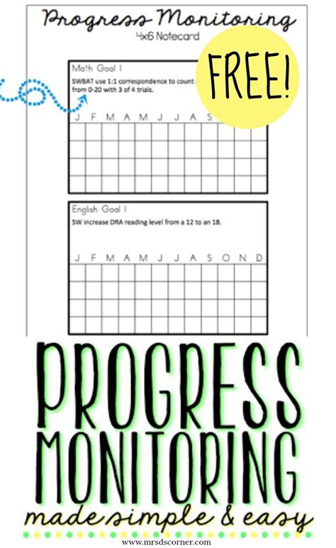 Progress Monitoring Made Quick And Easy Mrs Ds Corner Progress