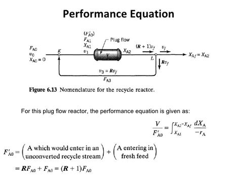 Reactor Design 9