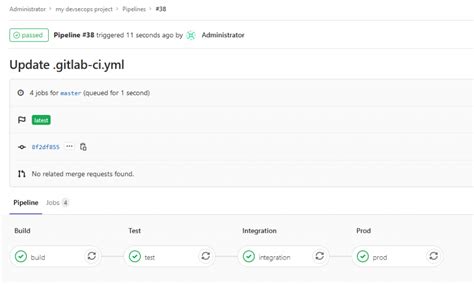 championing ‘secure ci cd with devsecops using gitlab secure radiant