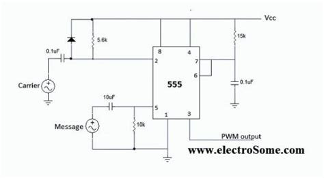 generating pwm pulse width modulated wave using 555 timer ic