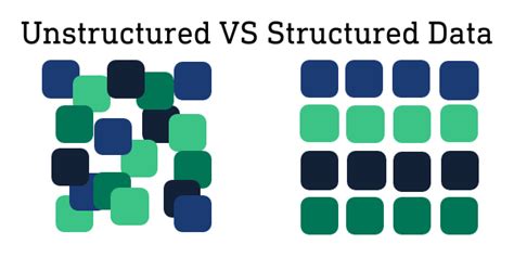 what is big data introduction and application of big data
