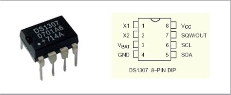 microcontroller projects arduino and ds1307 lcd digital