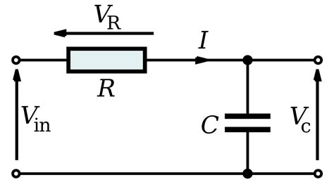 getting your first pcb with raspberry pi and fritzing