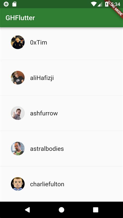 getting started with flutter iyar