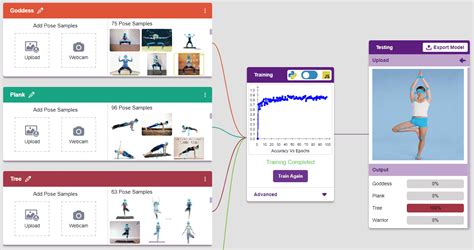 pose classifier ml blocks python functions projects pictoblox