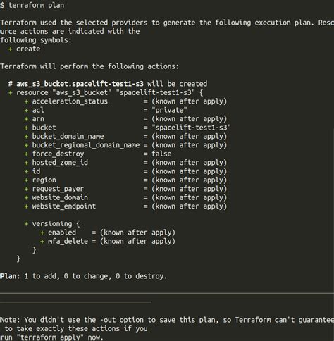 creating and managing an aws s3 bucket using terraform