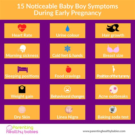 Pregnancy Urine Color Chart Gender Fritz Pritchard