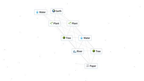 How To Make Book In Infinite Craft – Gameskinny