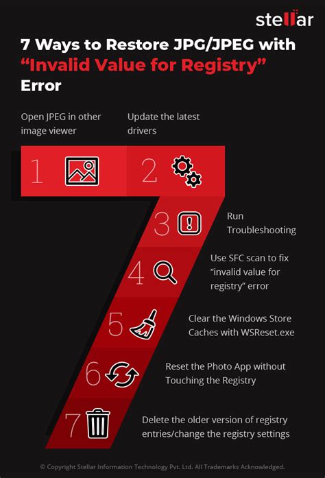 7 ways to restore jpeg with “invalid value for registry” error
