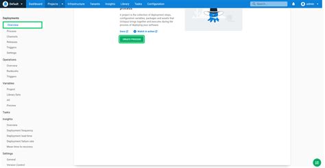 deploy an asp net core application to iis using octopus azure devops