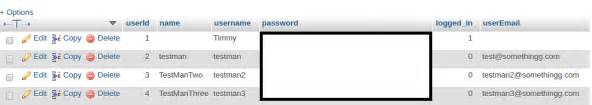 php mysqli get table value as string instead of object