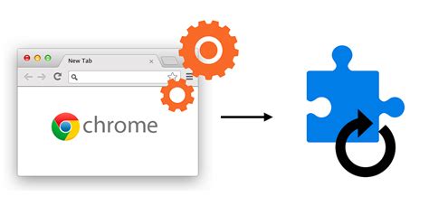 reloading a chrome extension using selenium webdriver by zhimin zhan