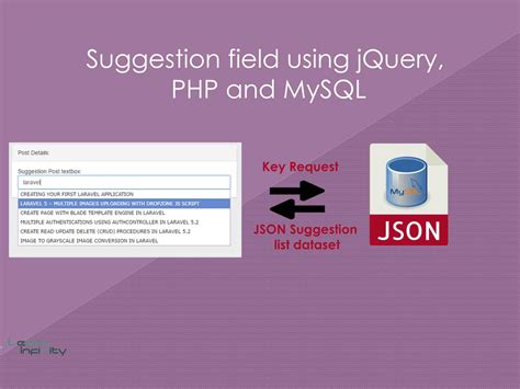 autocomplete textbox with multiple values using jquery php and mysql images