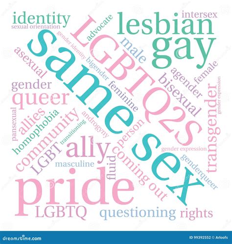 Same Sex Word Cloud Stock Vector Illustration Of Questioning 99392552