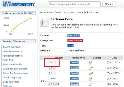 【java】jsonデータを標準api、jackson、json in javaで扱う方法 侍エンジニアブログ
