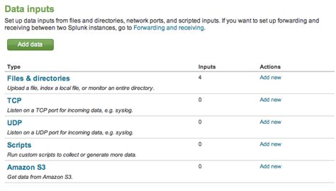 create modular inputs splunk documentation