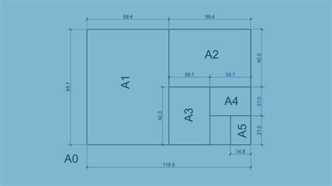 A4 紙多大？最完整的紙張尺寸、示意圖一篇就懂！ 海璃 Helis