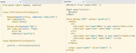 25 useful python frameworks for developers rankred