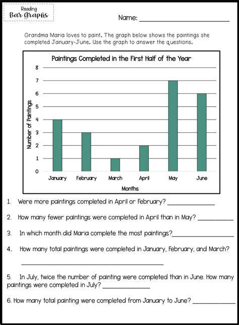 Bar Graph Worksheets Printables Free Printable Templates