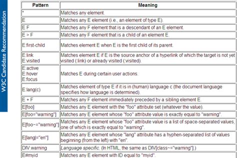 slide 26 css selectors § session 04 css