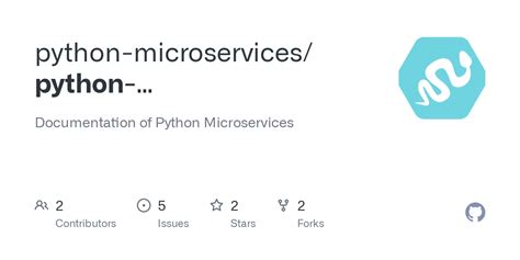 github python microservices python
