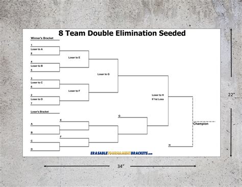 8 Team Bracket With Consolation