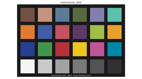 1 draft release notes — colour 0 3 15 documentation