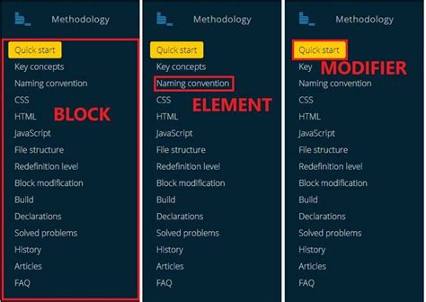 bem should not exist there is a lot of reasons for not using… by