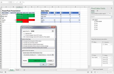 excel conditional formatting on pivot table that will