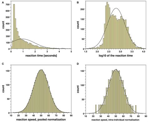 Frontiers A Reaction Time Experiment On Adult Attachment The