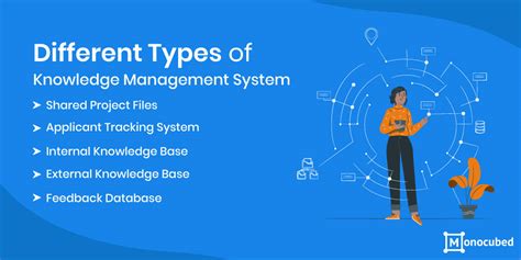 Knowledge Management System Kms The Complete Guide 2022