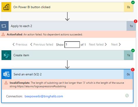 solved the length of substring can t be longer than 3 w power