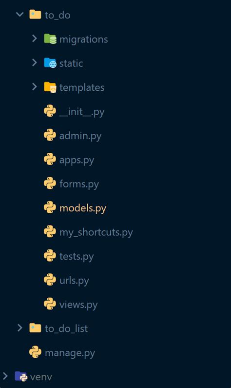 python importerror attempted relative import beyond top level