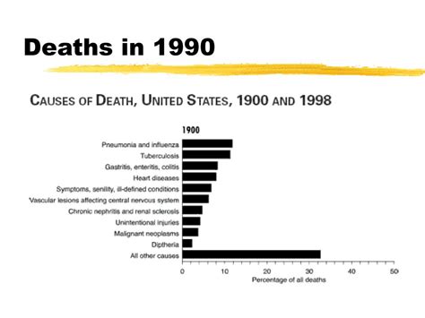 Ppt Health Psychology Powerpoint Presentation Free Download Id 911929