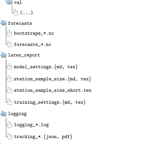 a very simple python script e g written in a jupyter
