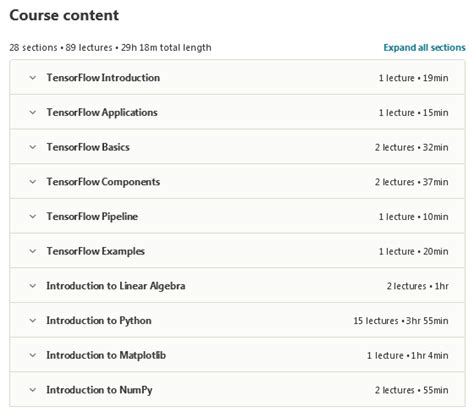 دانلود فیلم آموزشی udemy deep learning with tensorflow 2021