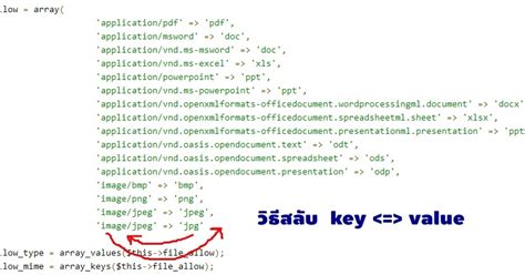 php array การสลับตำแหน่ง array ระหว่าง key value แบบไม่