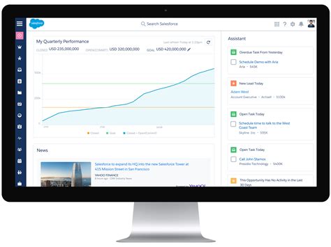 salesforce lightning experience new look business insider