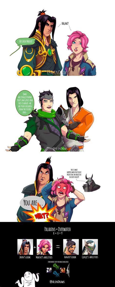 Paladins Overwatch By Alindraws Paladins Champions Of The Realm