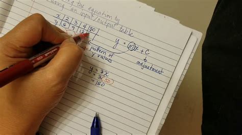finding the equation by using an input output table youtube