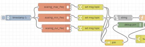 node red combining multiple messages into a single message using node red