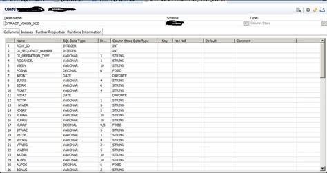 data loading from sap ecc extractor to sap hana using bods sap blogs