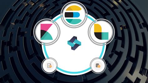 elasticsearch logstash kibana tutorial elasticsearch docker tutor