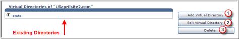 how to view virtual directories for a website
