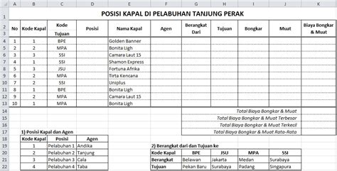 praktek ms excel belajar bersama 13