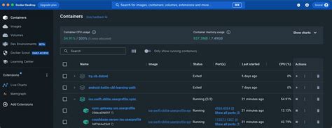 tutorial quickstart in couchbase lite data sync with ios swift and