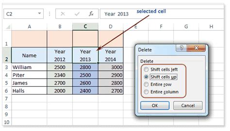 basics of cell excel 2013 w3resource
