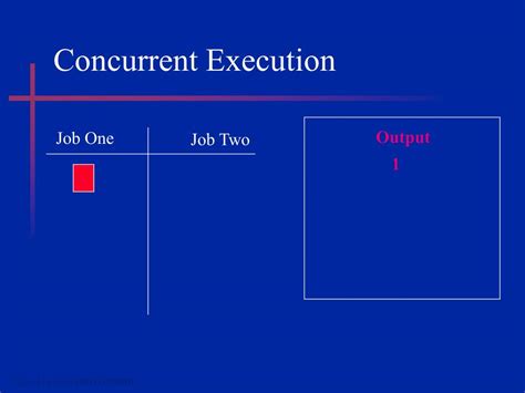 ppt topic 6 introduction to operating systems powerpoint